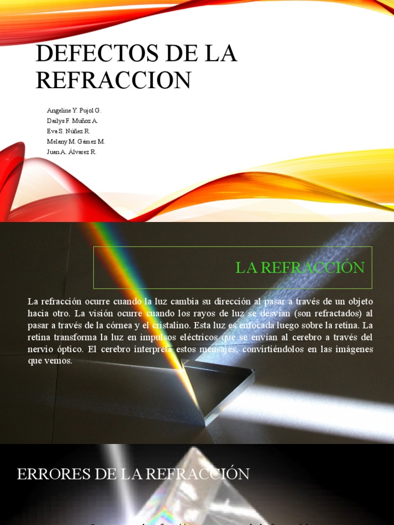 Errores de Refracción: Miopía, Astigmatismo y Más | PDF | Ojo humano ...
