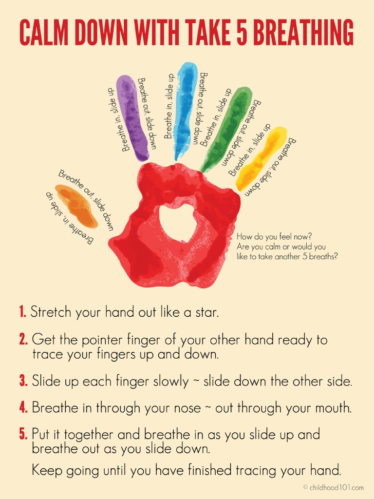 Finger Breathing | PDF