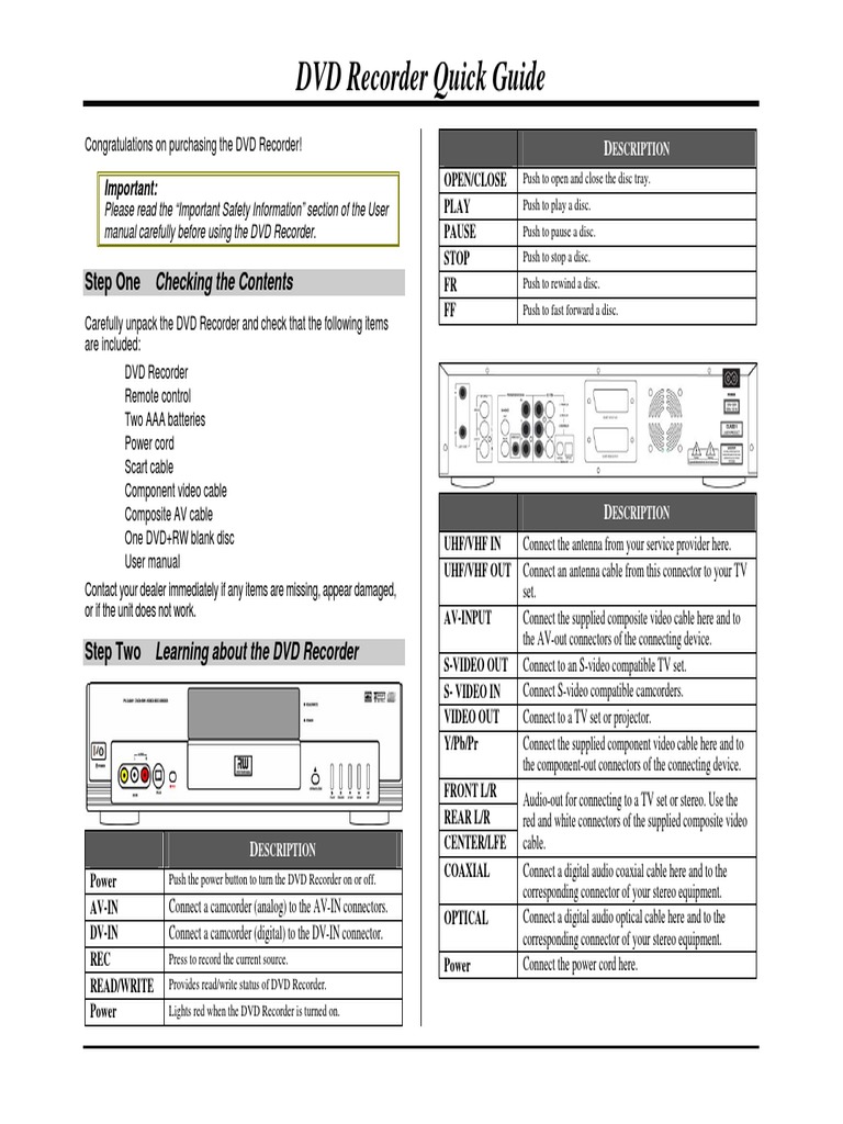 DVD Recorder Quick Guide: Step One Checking The Contents | PDF ...