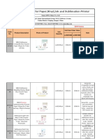 Screen Printing Price Chart | PDF