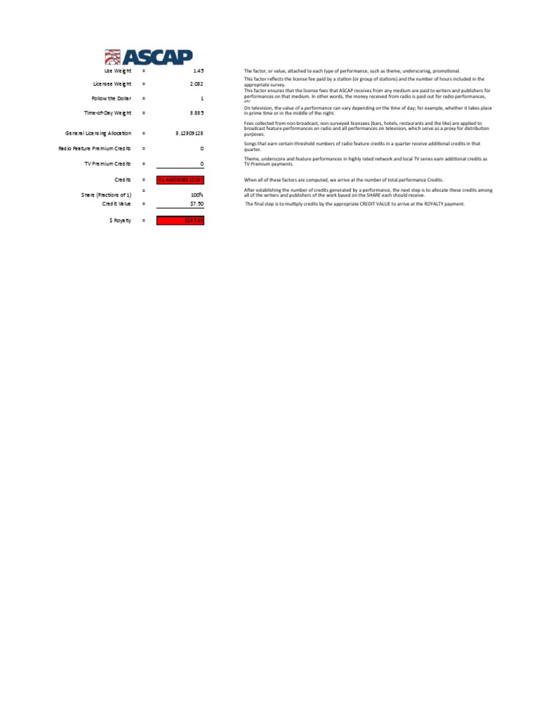ASCAP Royalty Payout | PDF | Royalty Payment | License