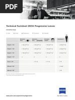 Air Optix Multi Focal Fitting Guide | PDF | Eye | Visual System
