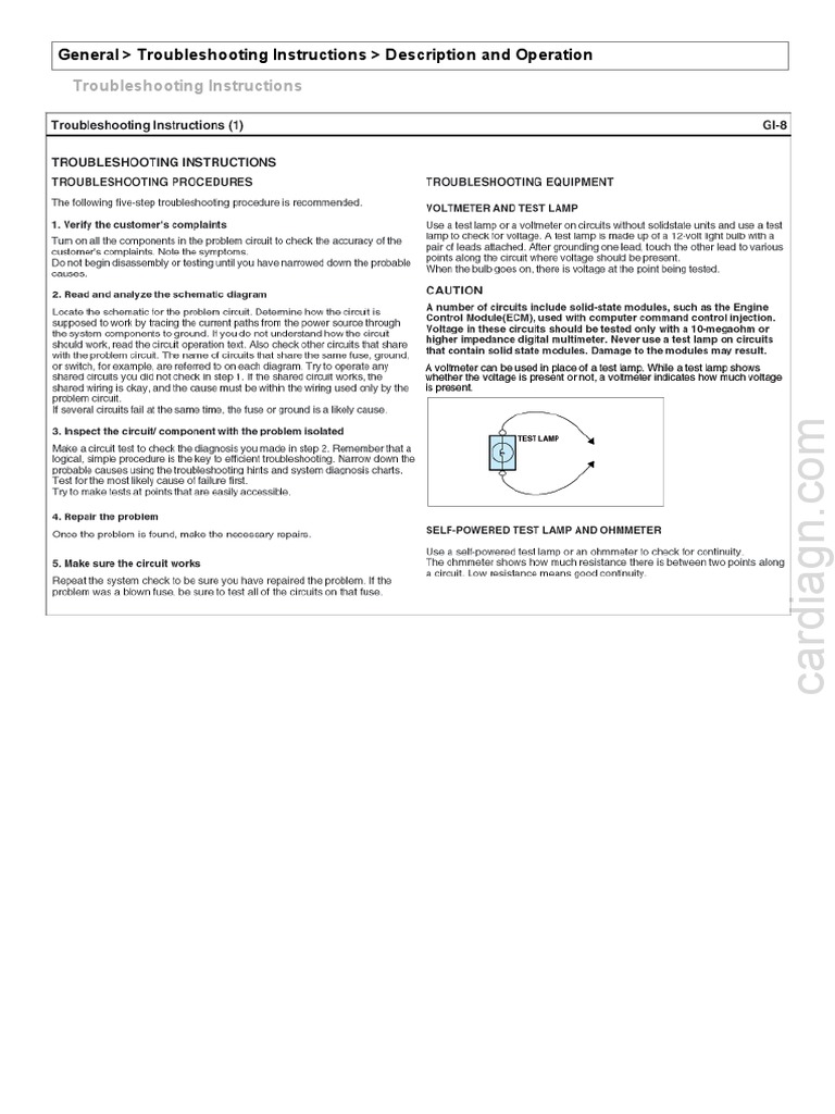 General Troubleshooting Instructions Description and Operation | PDF