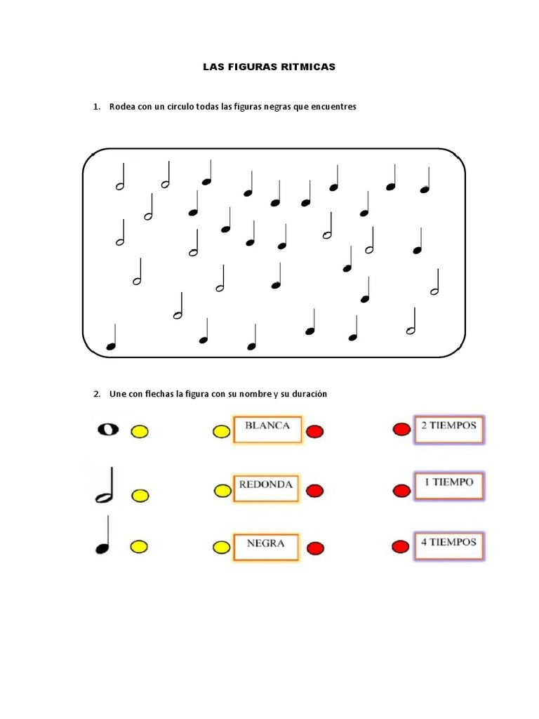 Las Figuras Ritmicas PDF | PDF | Arte