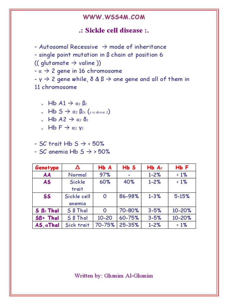 Sickle Cell Disease | PDF | Anemia | Medical Specialties