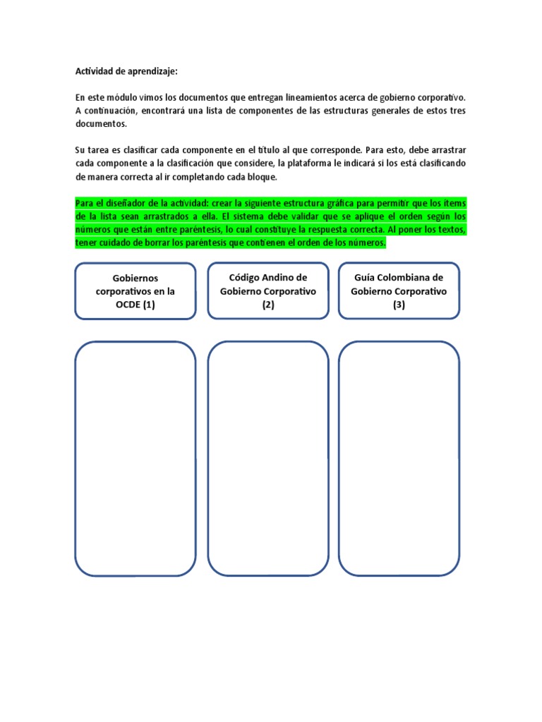 Actividad Aprendizaje M2 | PDF | Gobierno corporativo | Corporaciones