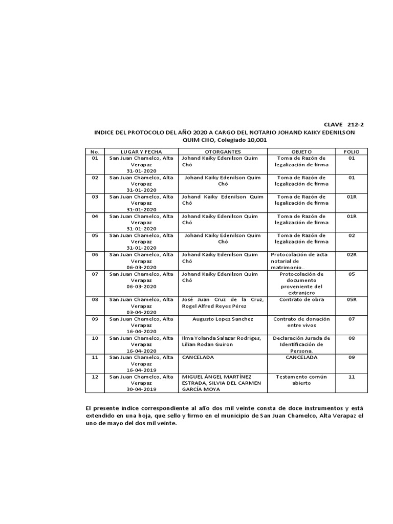 Ejemplo de Indice Notarial | PDF | Derecho Civil (Common Law) | Ley común