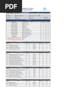 Glass Process Flow Chart | PDF | Glasses | Homogeneous Chemical Mixtures