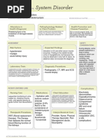 COPD Concept Map | PDF | Chronic Obstructive Pulmonary Disease | Lung