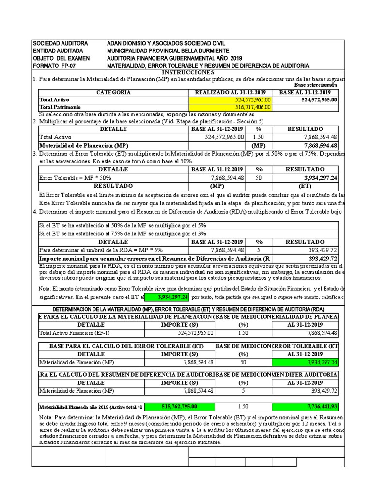 Formato FP-07 Materialidad Error Tolerable y Rda 2019 | PDF | Auditoría ...