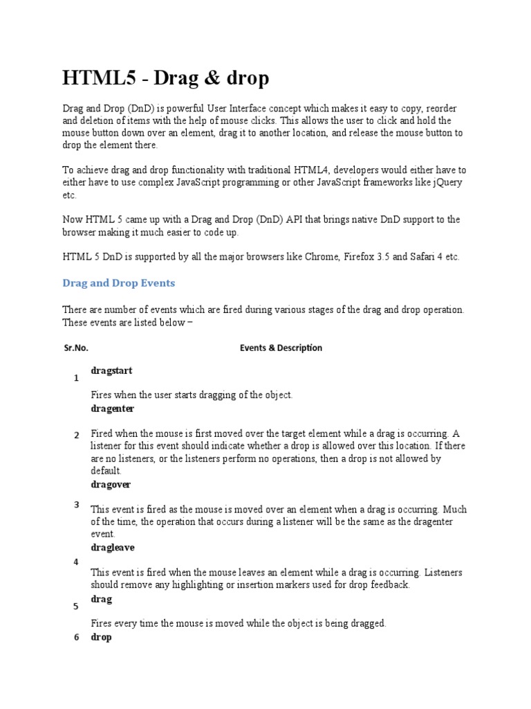 HTML5 Drag and Drop | PDF