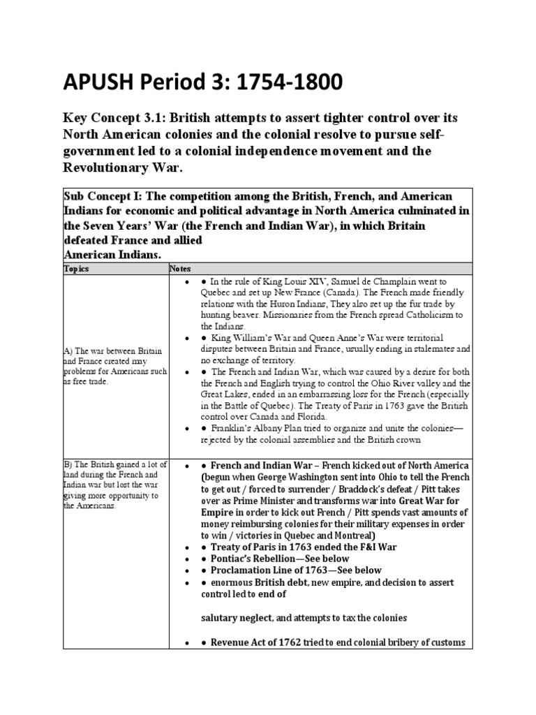 APUSH Period 3: 1754 1800: Topics Notes | PDF | Abolitionism In The ...