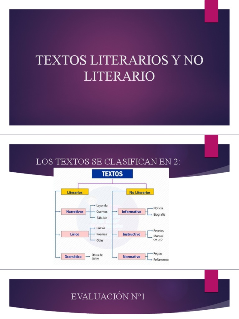 Guía para Escribir Biografías en PPT | PDF | Biografía | Autobiografías