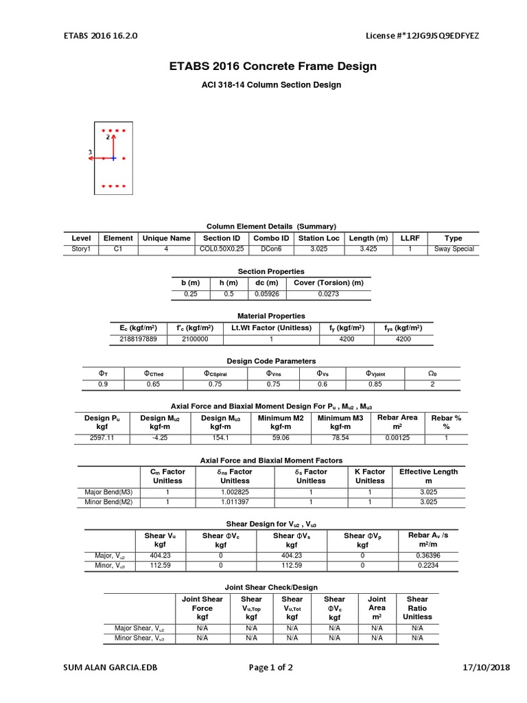 ACI 318-14 Column Section Design for a 0.5m x 0.25m Concrete Column in ETABS | PDF | Mechanics ...