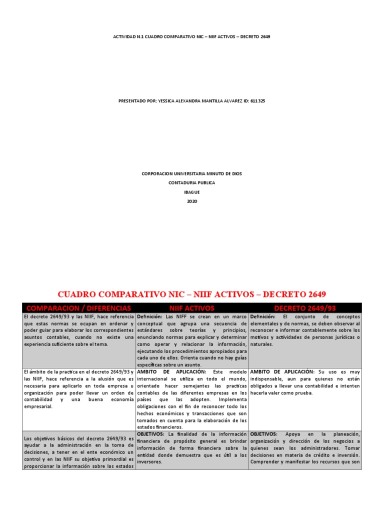 Cuadro Comparativo Nic | PDF | normas internacionales de INFORMACION ...