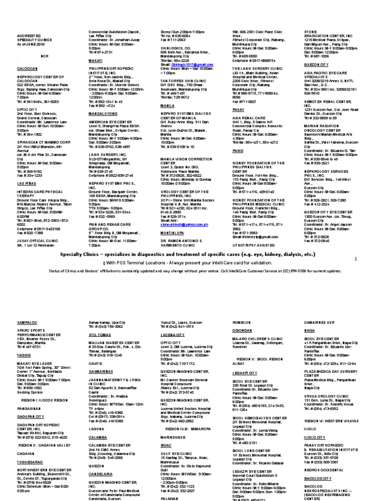 List of Intellicare Accredited Clinics | PDF | Medicine | Metro Manila