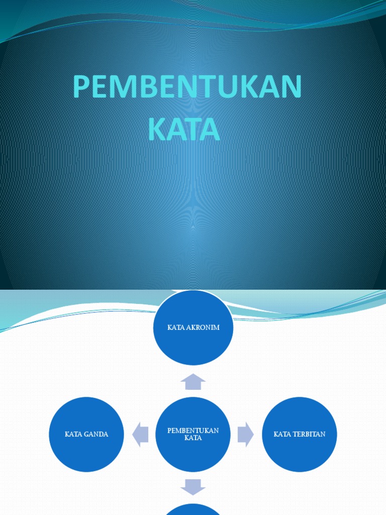 Pembentukan Kata | PDF