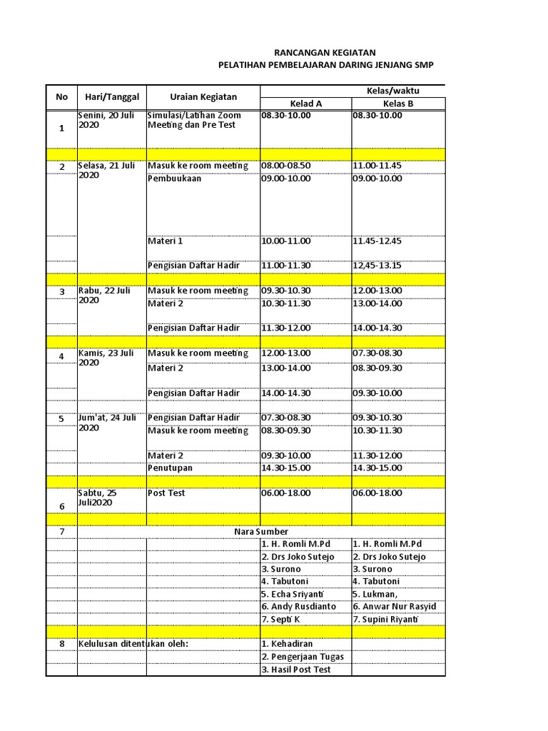 Rancangan Kegiatan | PDF