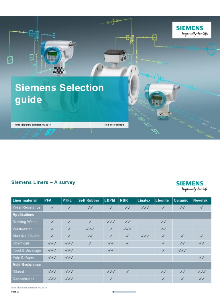 Siemens Selection Guide | PDF | Zirconium Dioxide | Ceramics