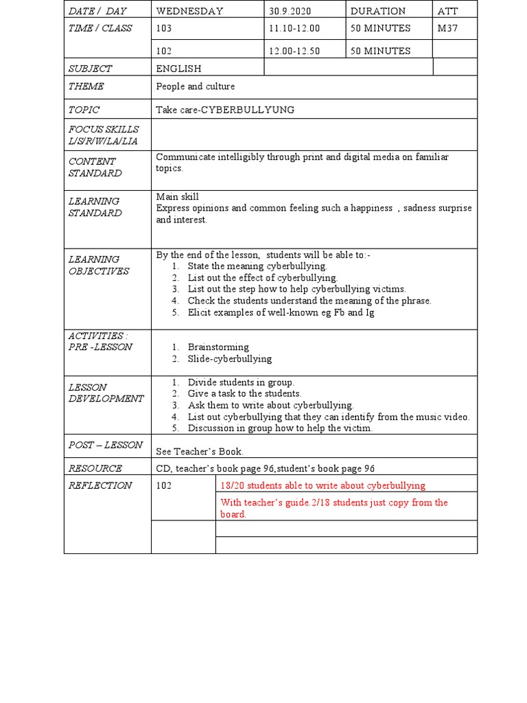 Cyberbullying Lesson Plan for English | PDF | Social Science