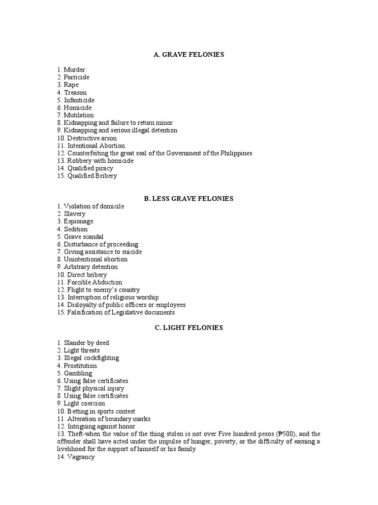 Grave Felonies, Less Grave Felonies, Light Felonies | PDF