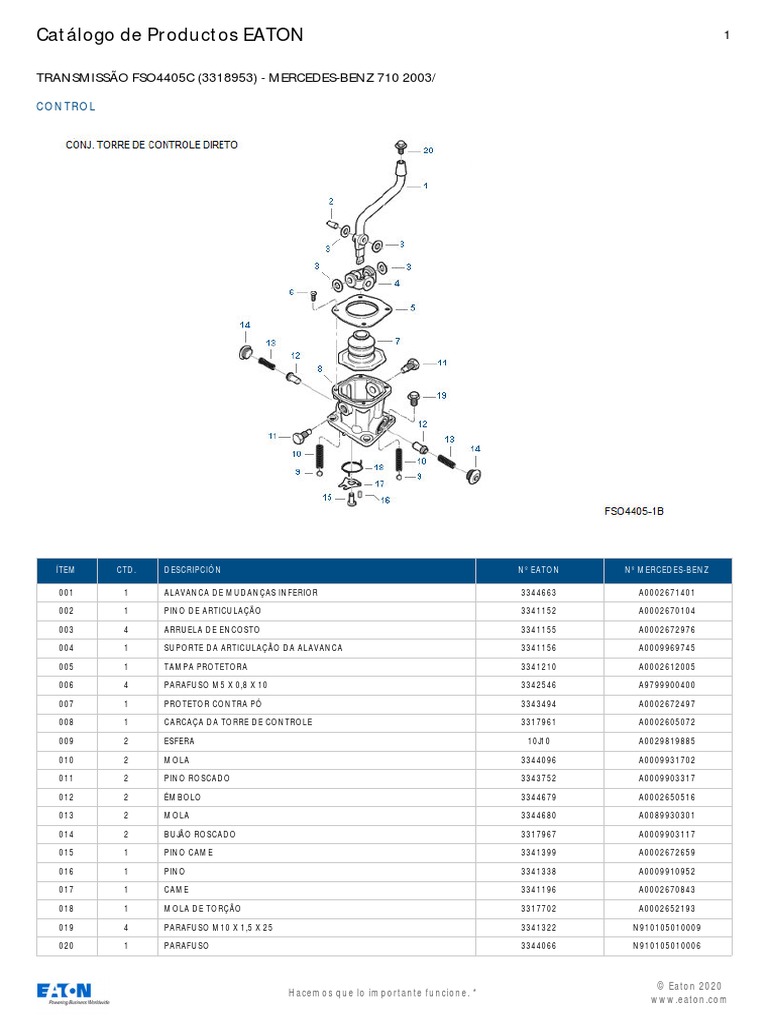 Catálogo de Productos EATON: Control | PDF
