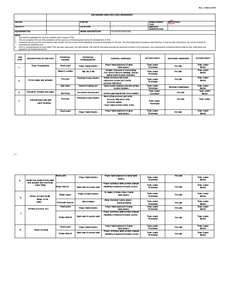 Actuator Servicing Job Hazard Analysis | PDF | Hand | First Aid