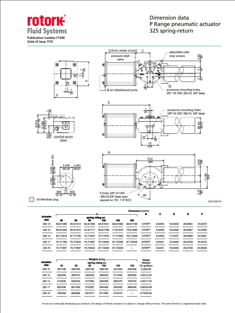 Dimension Data Rotork Actuator | PDF | Actuator | Gases