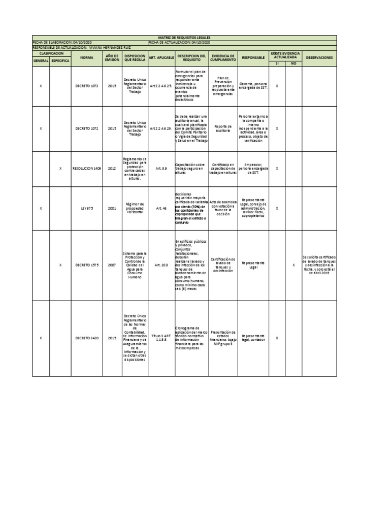 Matriz Sena | PDF | Gobierno | Contabilidad y Auditoria