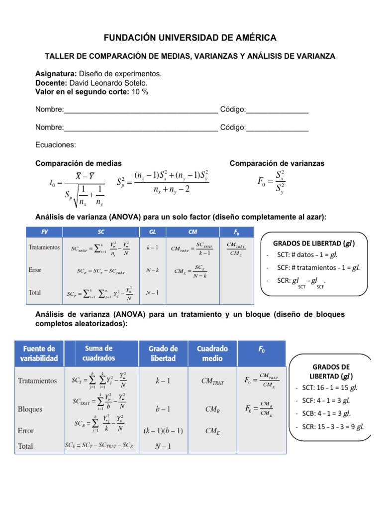 Taller de Varianza PDF | PDF | Análisis de variación | Análisis