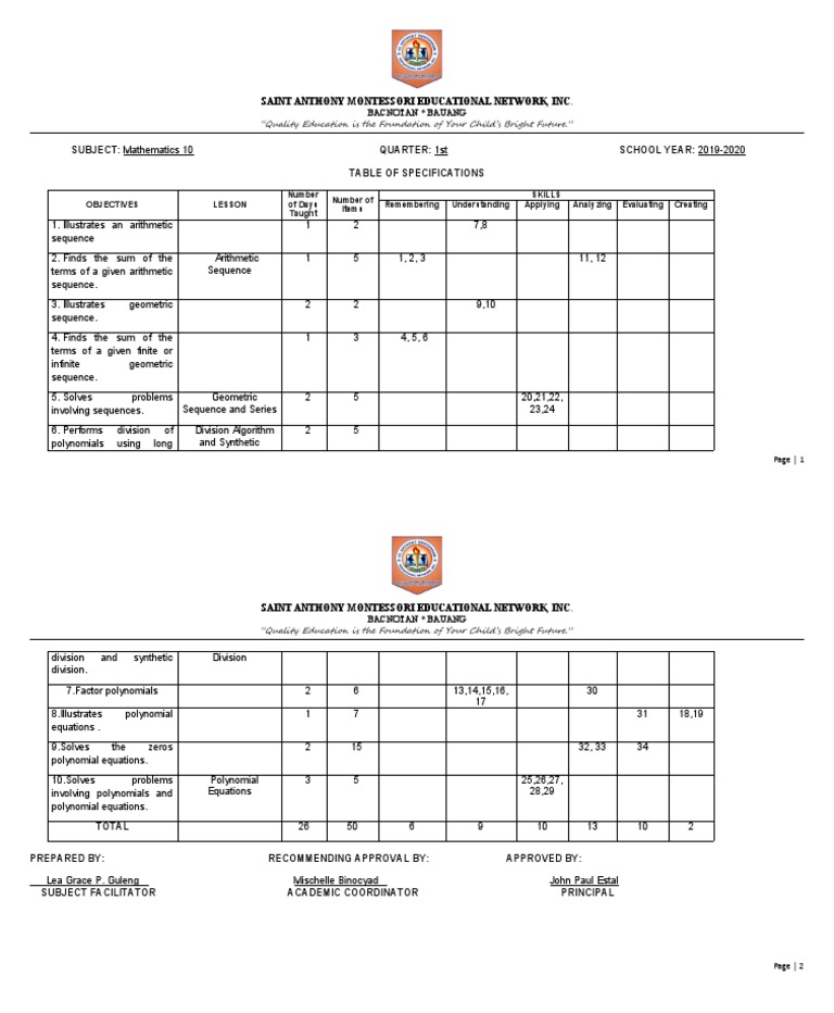 Tos Math10 | PDF | Polynomial | Sequence
