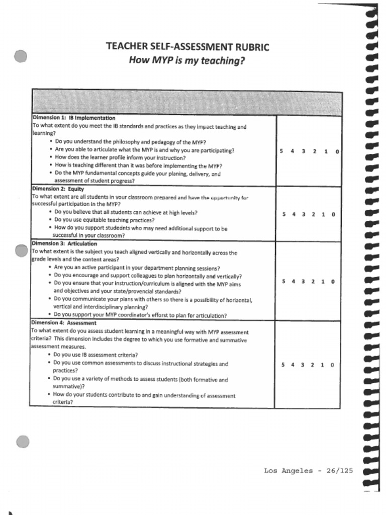 MYP Teacher Self-Assessment Rubric | PDF | Educational Assessment ...