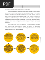 Timeline History of Science and Technology in The Philippines | PDF ...
