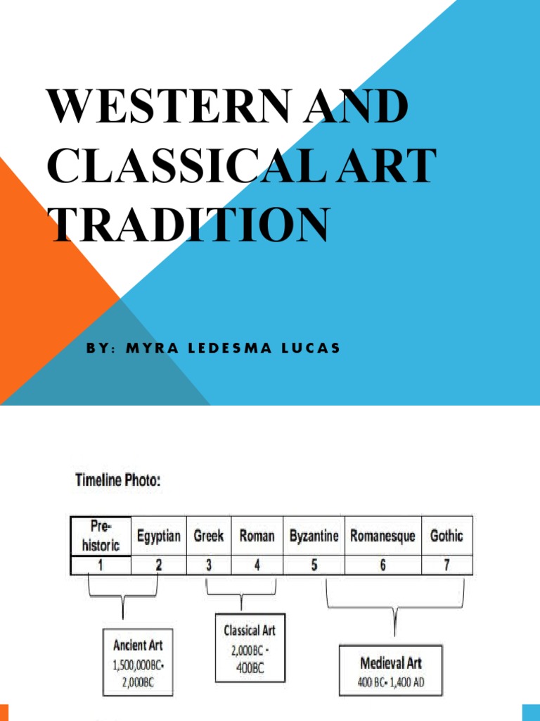 Western Classical Art Traditions Explained | PDF | Paintings | Mosaic