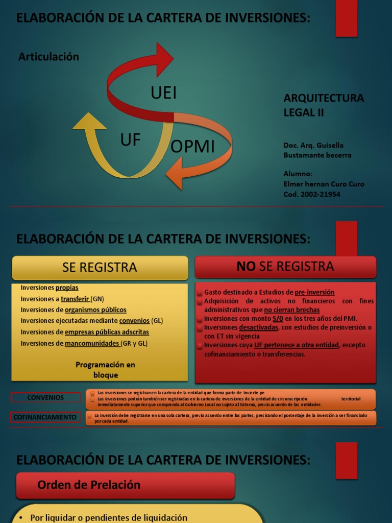 Cartera de Inversiones | PDF | Inversiones | Economias