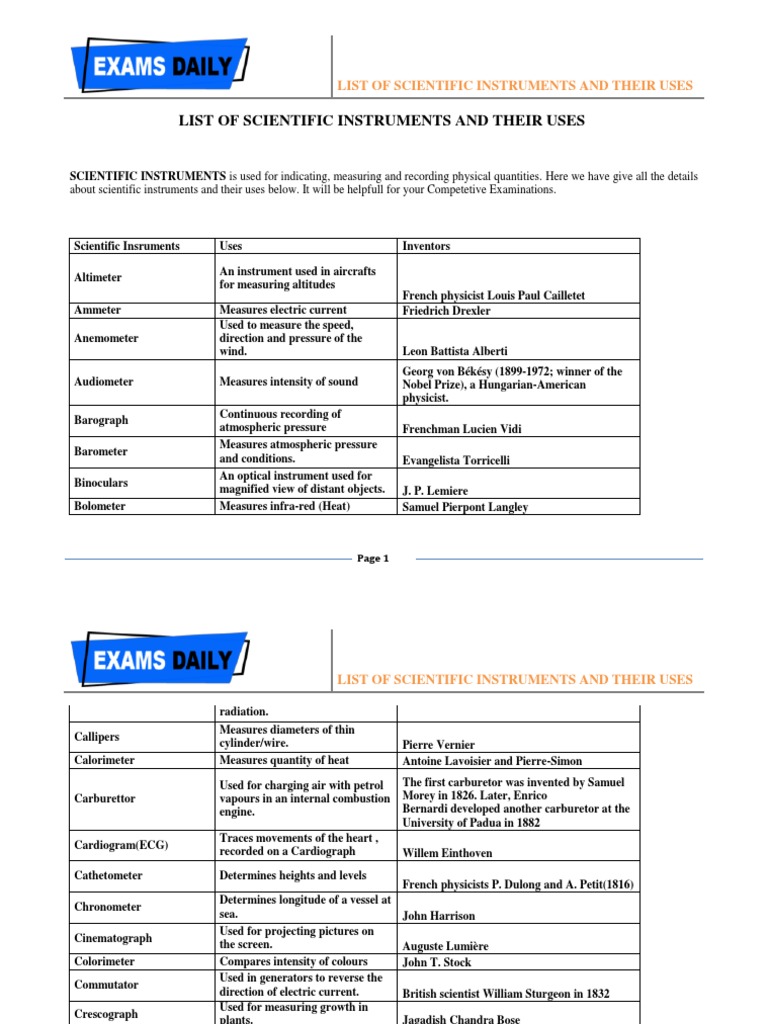 List of Scientific Instruments and Their Uses | PDF | Measuring ...