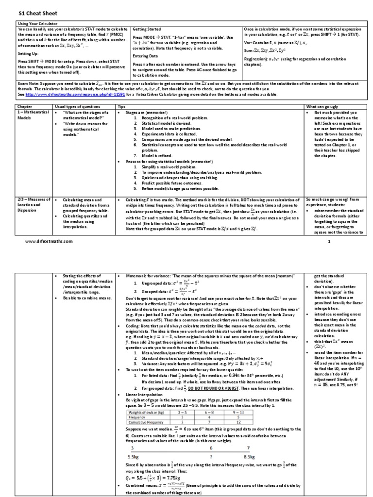 S1 Cheat Sheet | PDF | Probability Distribution | Mean