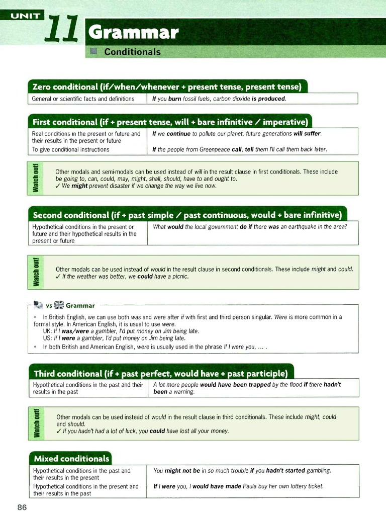 Conditionals C1 | PDF