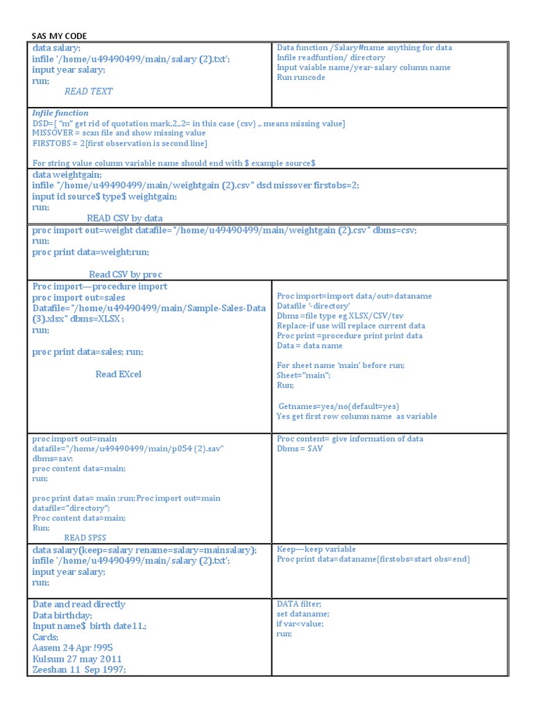 Read Text: Sas My Code | PDF | Comma Separated Values | Sas (Software)