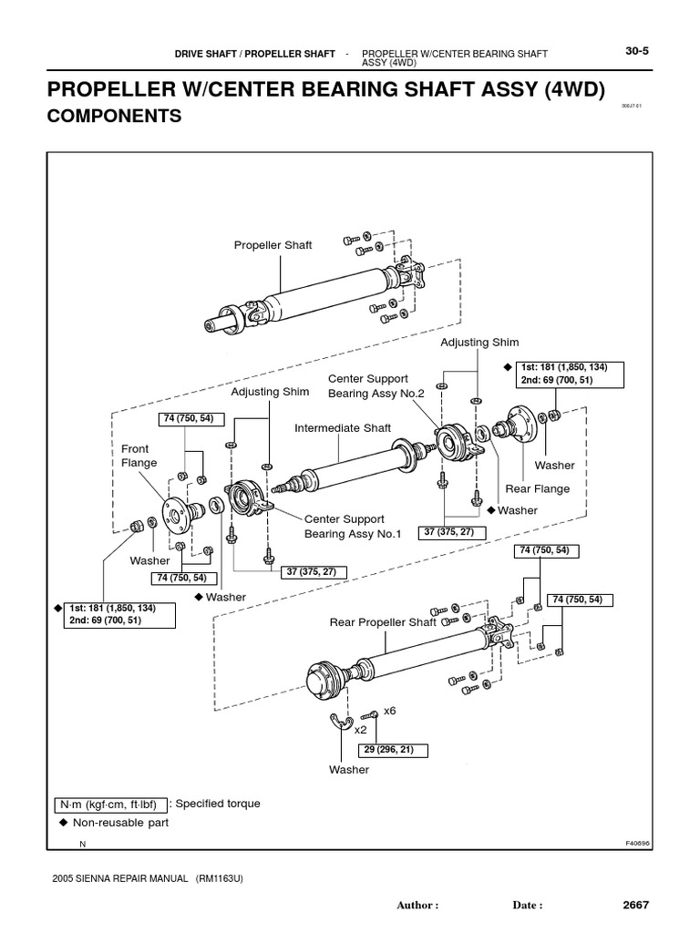 Drive shaft and propeller shaft components | PDF | Axle | Brake