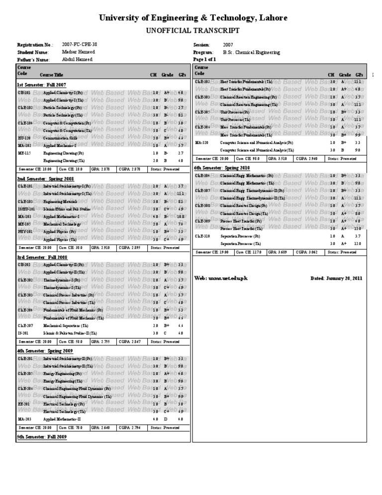 UET Lahore Unofficial Transcript | PDF | Chemical Engineering | Engineering