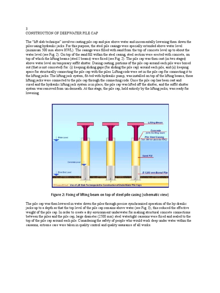Figure 2: Fixing of Lifting Beam On Top of Steel Pile Casing (Schematic ...