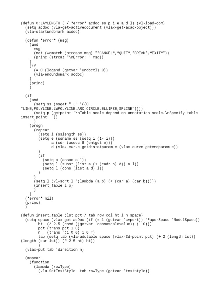LAYLENGTH | PDF | Teaching Mathematics