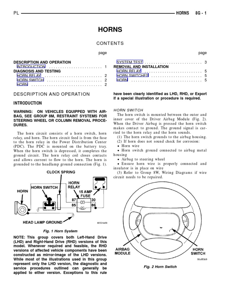 Automotive Horn System Complete | PDF | Relay | Fuse (Electrical)