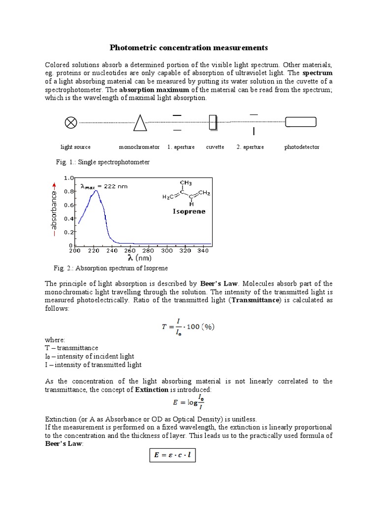 Photometric Concentration Measurements: Fig. 1.: Single ...