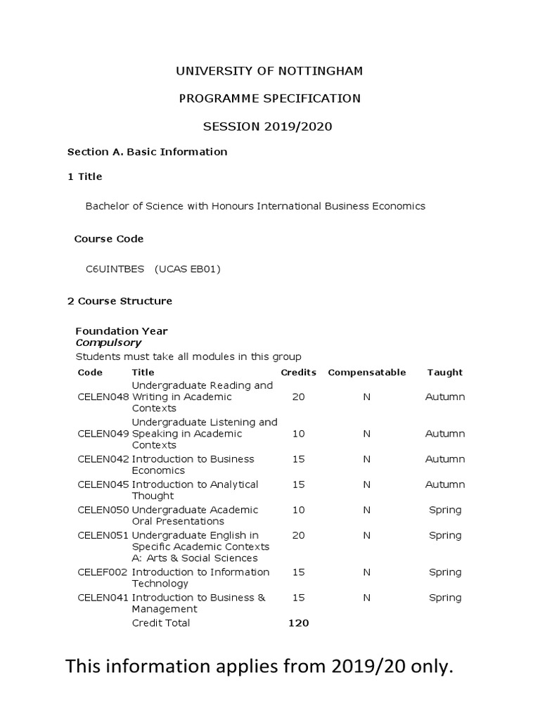 Programme Specification Session | PDF | Economics | Undergraduate Education