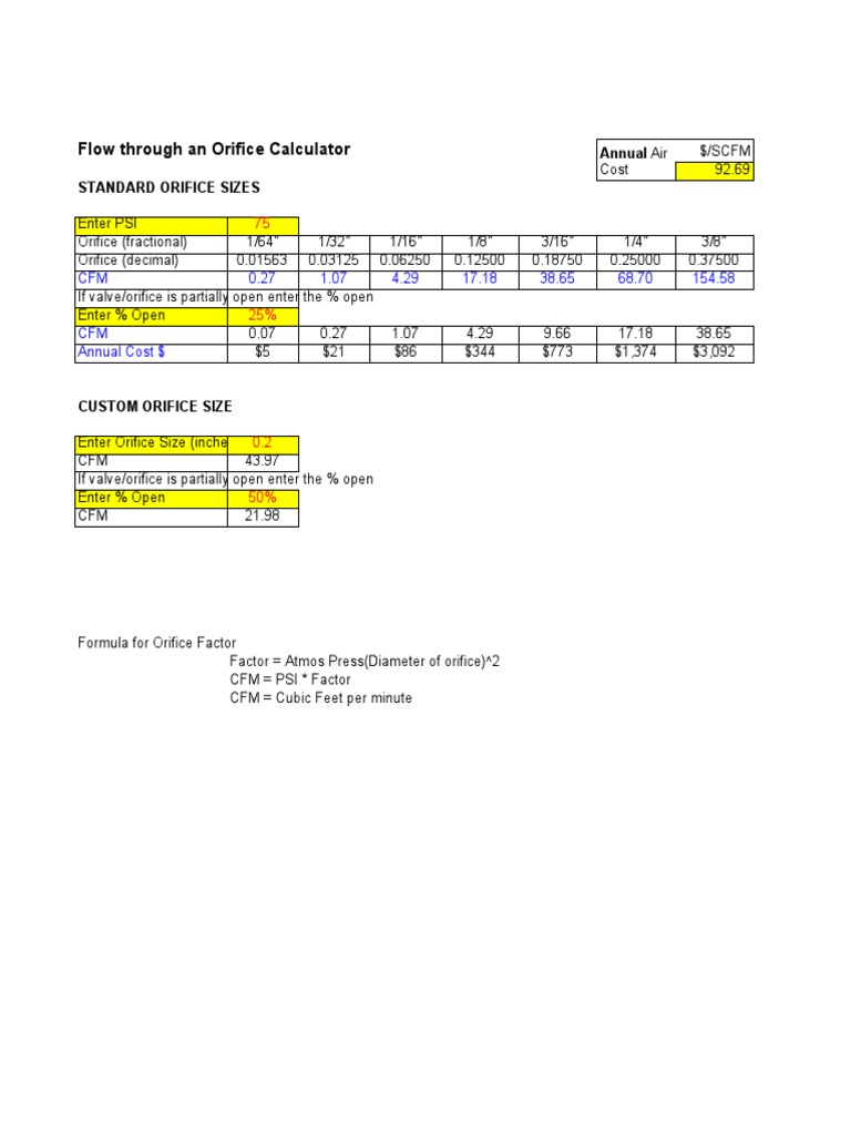 Compressed Air Flow Through An Orifice Calculator | PDF