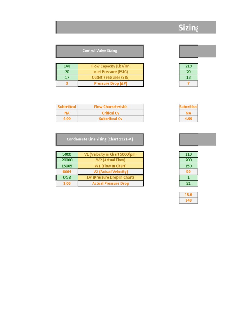 Steam Control Valve Sizing Guide | PDF