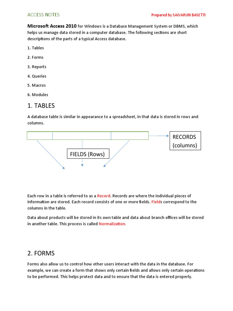 1 Tables: Microsoft Access 2010 | PDF | Table (Database) | Databases
