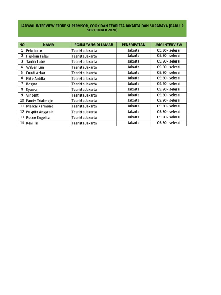 Pengajuan Jadwal Interview 1 | PDF